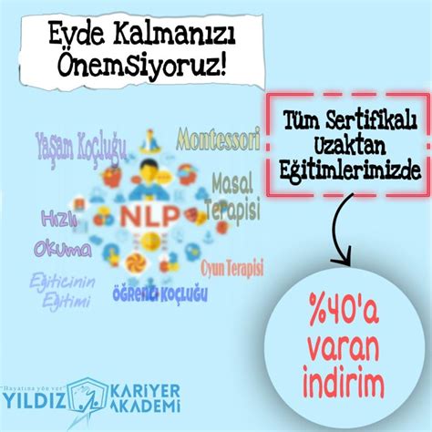 Yıldız Kariyer Akademi On Linkedin Online Egitim Canlıders