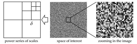 Fractal Fract Free Full Text Numerical Investigation On Effective Elastic Modulus Of