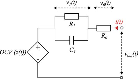 Equivalent Circuit Model Of A Cell With One Rc Pair Download