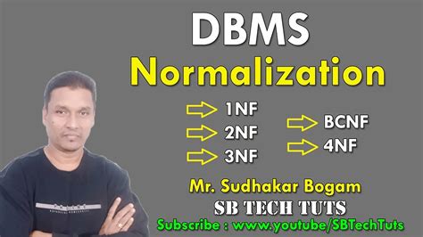 Normalization In Dbms Normal Forms In Dbms 1nf2nf3nfbcnf And 4nf