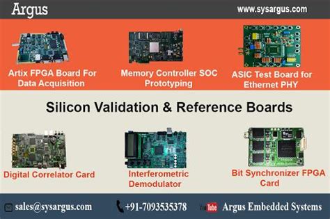 Argus Systems Aespl On Linkedin Vlsidesign Semiconductorindustry