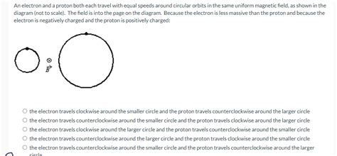 Solved An Electron And A Proton Both Each Travel With Equal