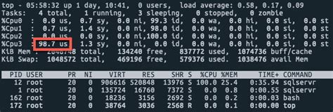 Sql Server Cant Do Affinity On Docker · Issue 449 · Microsoftmssql