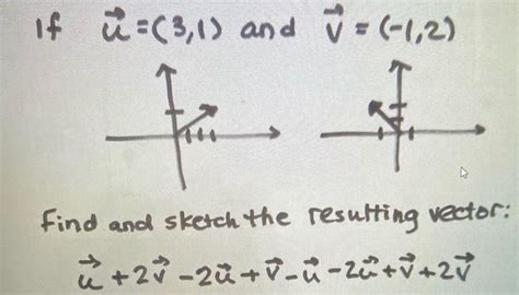 solved of ū 3 1 and û 1 2 from of find and sketch the