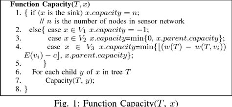 Figure 1 From An Efficient Algorithm For Constructing Maximum Lifetime