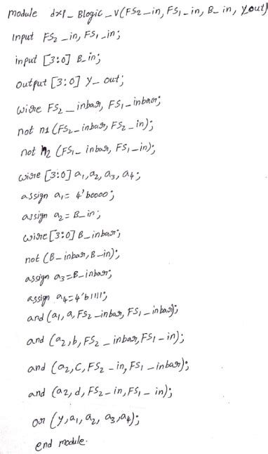 Convert The Following Verilog Code To Vhdl A Is A