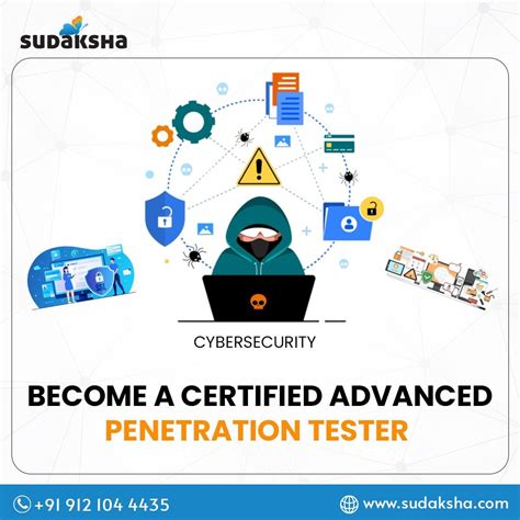 Sudaksha Ed On Linkedin Sudakshaeducation Capt Cybersecurity Ethicalhacking…