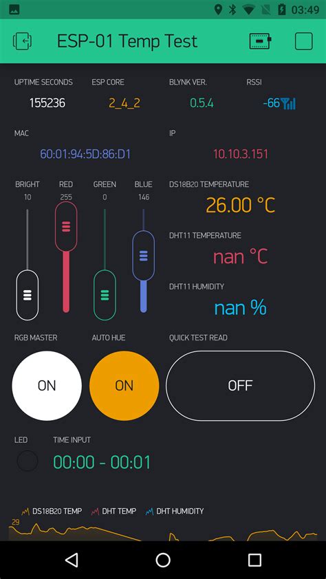 Esp 01 Does Not Connect Using Esp Core Version 24 Or Higher And Blynk 054 Solved Blynk