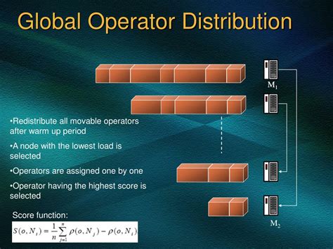 Ppt Dynamic Load Distribution In The Borealis Stream Processor