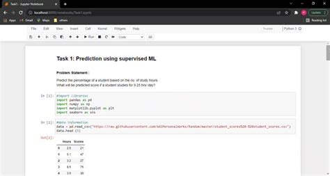 Video Pratiksha Londase On Linkedin Task1 Gripmarch22 Python Machinelearning Gripmarch22