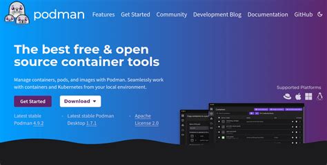 Top 7 Docker Alternatives Wiz