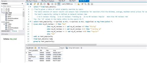 nisha prabhudesai on linkedin sql challenge day 6 ivy sql ten days
