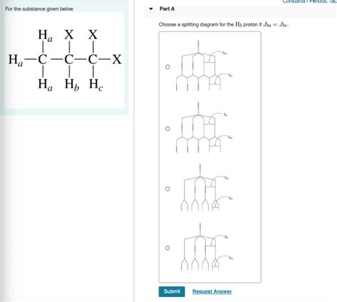 Solved Constants Periodic Tab For The Substance Given Below Chegg Com