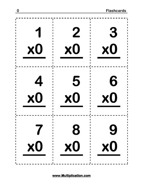Math Multiplication Flashcards 0 Download Printable Pdf Templateroller