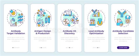 Stages In Antibody Discovery Onboarding Mobile App Screen Stock