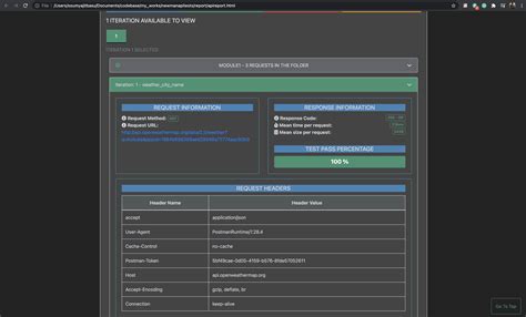 Using Newman To Run Postman Collections