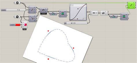 Attractor Point On Curve Grasshopper Mcneel Forum