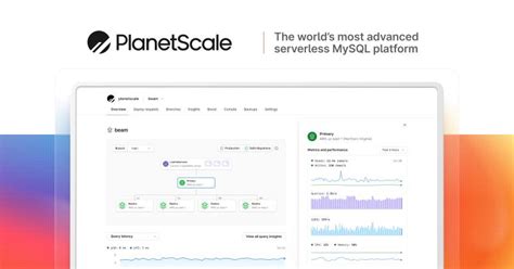 Deepthi Sigireddi On Linkedin Vitess For Us All Planetscale