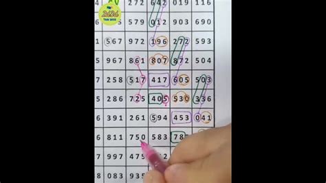 3d 16 9 24 ၁၇ ကြိမ်ထိုင်းထီ သေချာပေါက်အနိုင်ရဂိမ်းဖော်မြူလာ Youtube