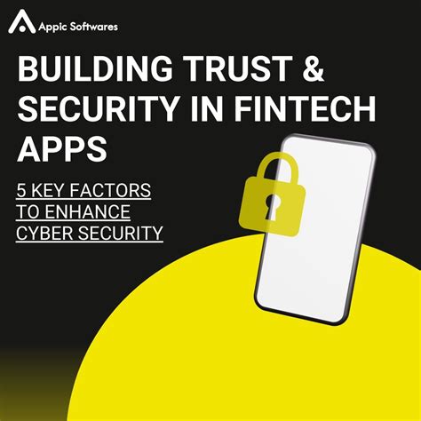 Appic Softwares On Linkedin Fintechsecurity Cybersecurity Appicsoftwares