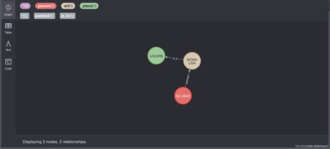 基于python实现的医疗知识图谱的知识问答系统基于python的中医知识图谱系统 Csdn博客