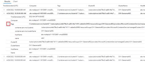Fun With Kql Parse Json And Todynamic Arcane Code