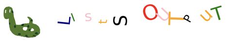 Lists Output — Python In Plain Terms