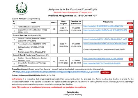 Previous And Current All Assignments Pdf
