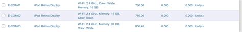 Odoo Functional Tips