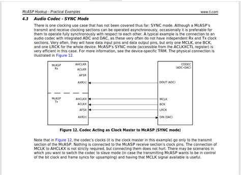 Am3358 Mcasp Aclkxctl Sync Mode Processors Forum Processors Ti