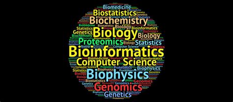 Github Rakibhhridoy Bioinformatics Geneticdatascience This Project