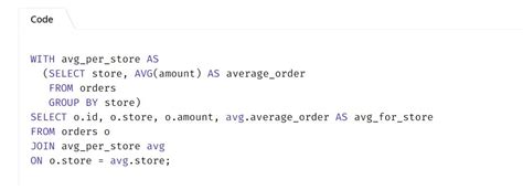 Hitesh Pandharkar On Linkedin Sql Dbms Dataanalytics