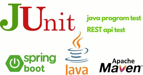 Coding Moments Junit Unit Testing