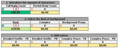 Areas Profile Hentai Foundry