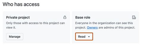 Managing Access To Your Projects GitHub Docs