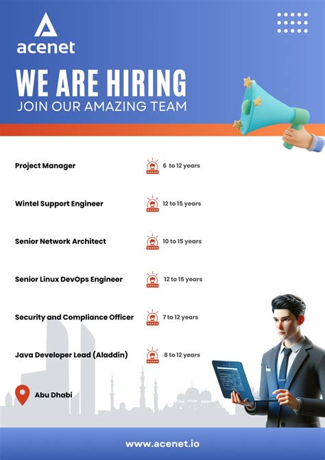 acenet on linkedin hiring careeropportunities onsitehiring java