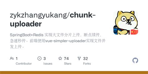 chunk uploader src main java com coderman uploader controller
