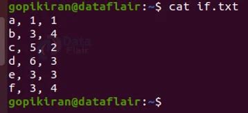 AWK Command In Linux DataFlair