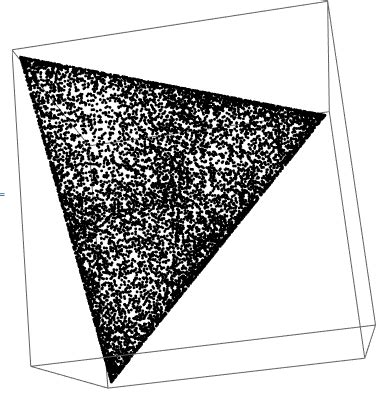 Mathematics Why Is The Probability Vector Of A Uniformly Random State Sum I Alpha I I Rangle