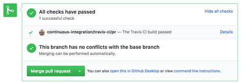 Publishing Pact Verification Statuses To Github