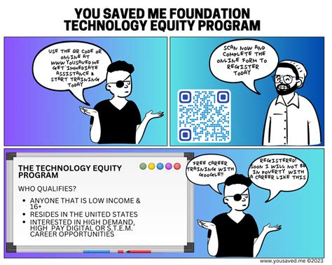 The Tech Equity Program You Saved Me Foundation