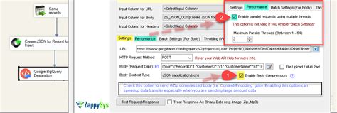 How To Read Write Data In Google BigQuery Using SSIS ZappySys Blog