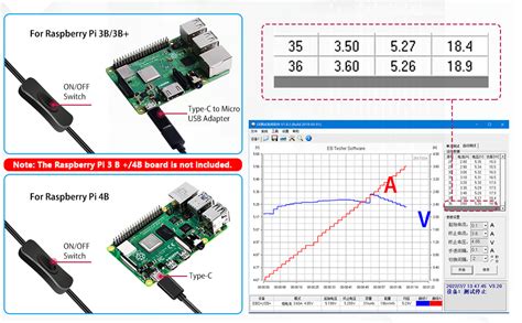 geeekpi raspberry pi 3 b gehäuse mit lüfter 18w 5v 3 6a usb c ein aus