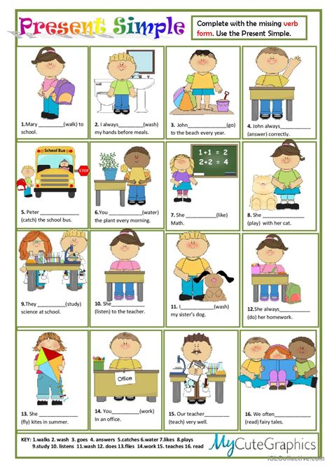 Present Simple картинки найдено 87 картинок