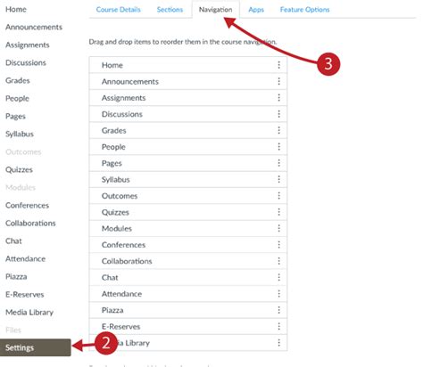 Canvas Course Navigation Knowledgebase Teaching Learning And