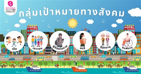 กรมกิจการเด็กและเยาวชน Added A กรมกิจการเด็กและเยาวชน