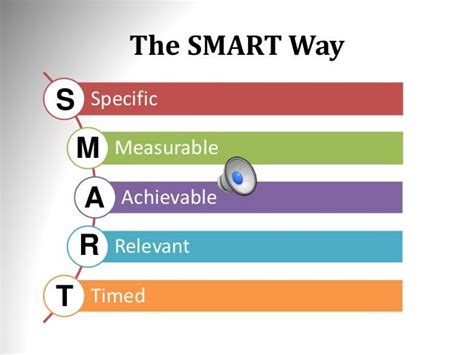 17 Best Images About Smart On Pinterest Smart Targets Graphics And