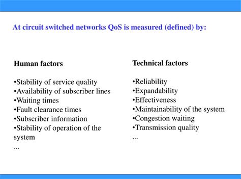 PPT IP QOS Mechanisms PowerPoint Presentation Free Download ID