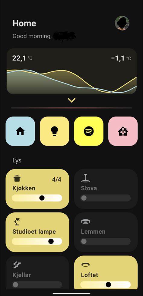 Looking For Leons Dashboard Config Rhomeassistant