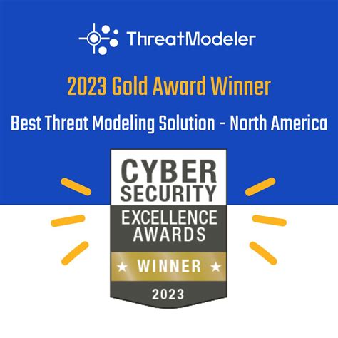 Award Cybersecurity Cybersecurityexcellence Cybersecurityleadership